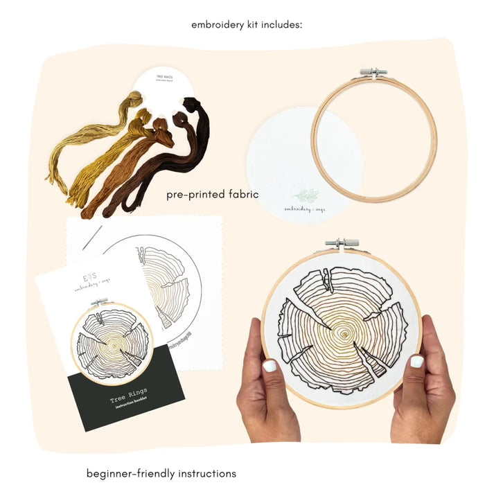 embroidery kit | Tree Rings – Embroidery and Sage